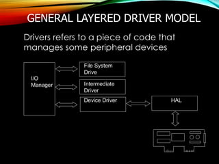 Understanding Windows NT Internals - Part 3 | PPT