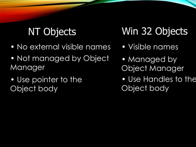 Understanding Windows NT Internals - Part 4 | PDF