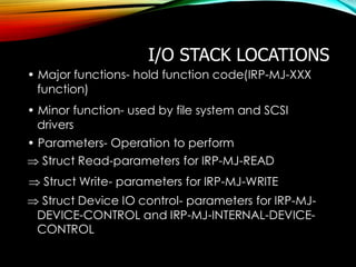 Understanding Windows NT Internals - Part 4 | PPT