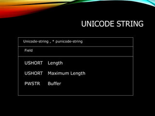 Understanding Windows NT Internals - Part 5 | PDF
