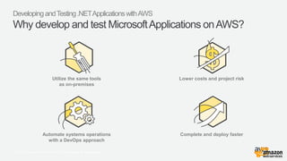 [2017 Windows on AWS] Overview | PDF