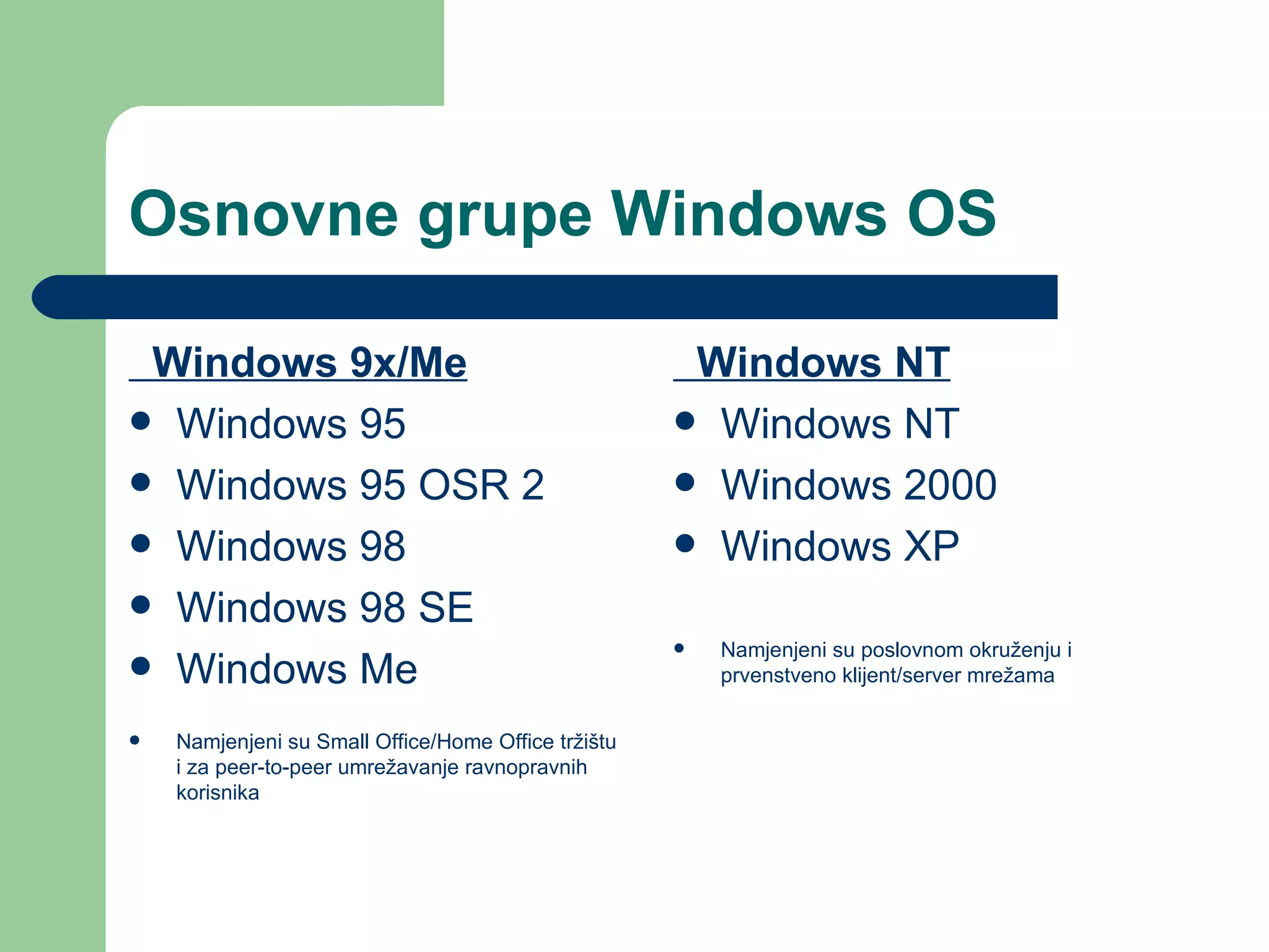 Windows Operacijski Sustavi 1.Dio