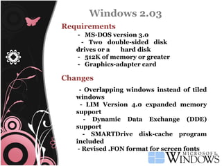 Windows 2.0 | PPT