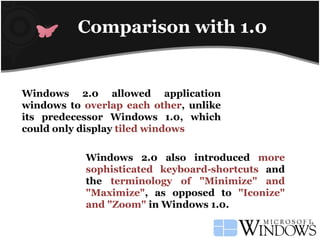 Windows 2.0 | PPT