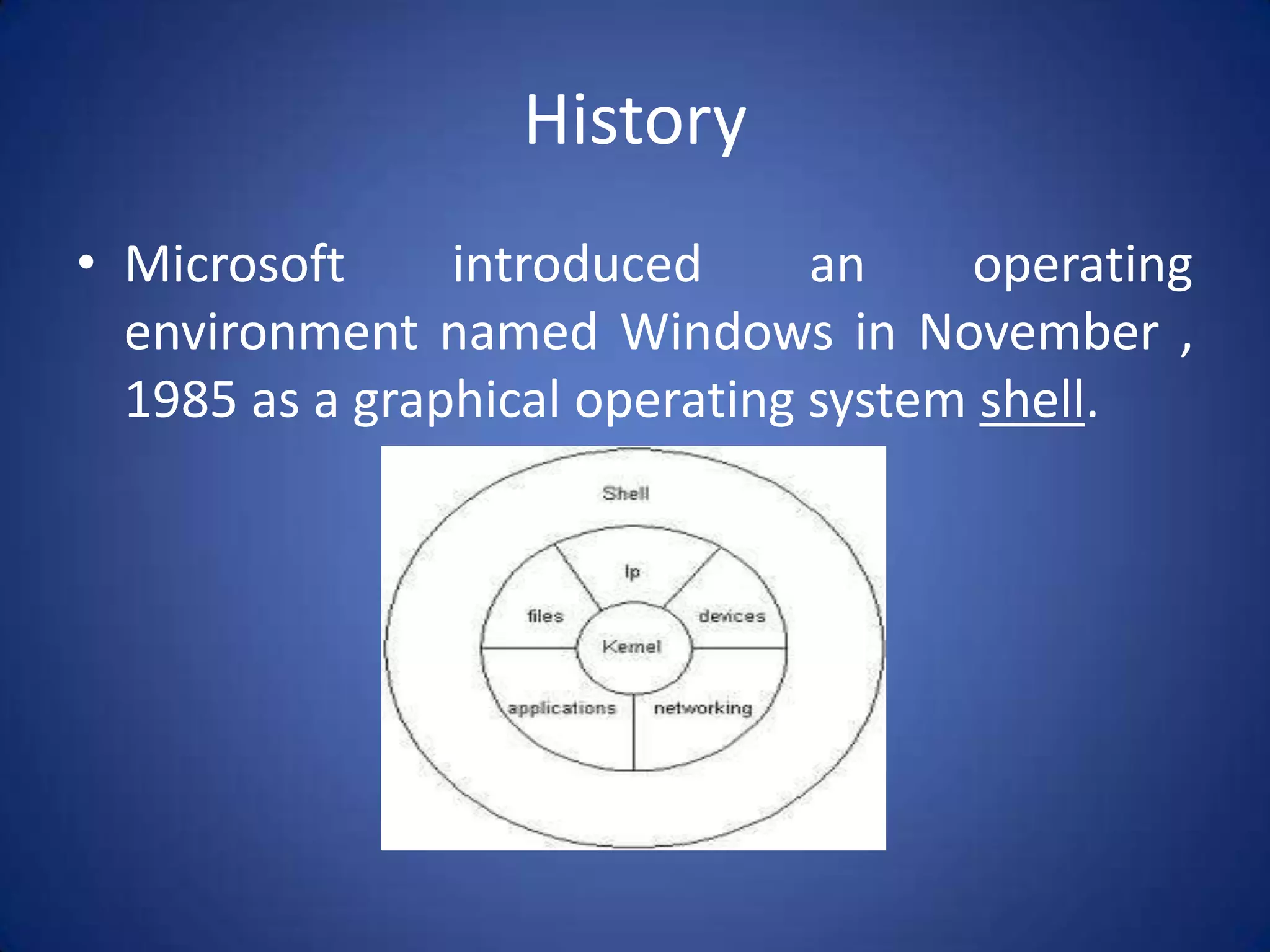 Windows operating system | PPTX