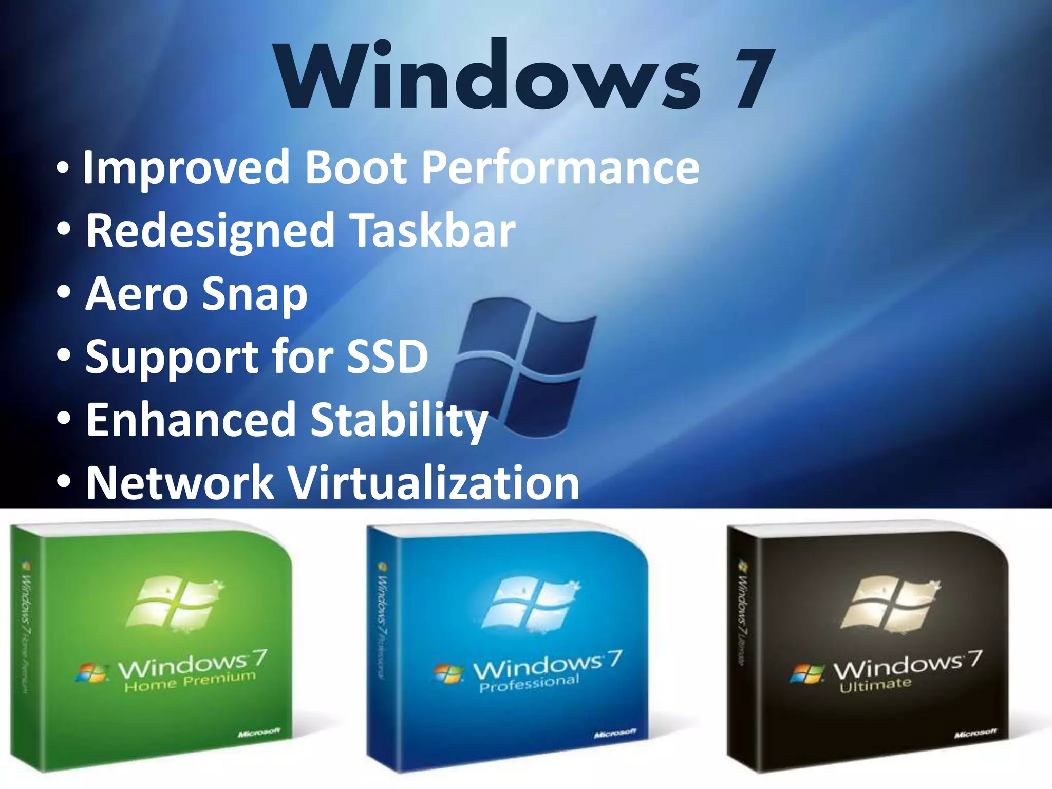 Windows Operating System Presentation Pptx Operating Systems Computer Software And