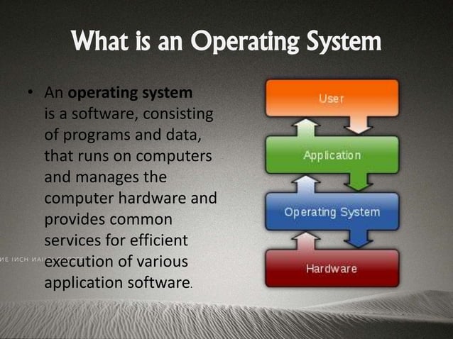 Windows operating system presentation | PPT