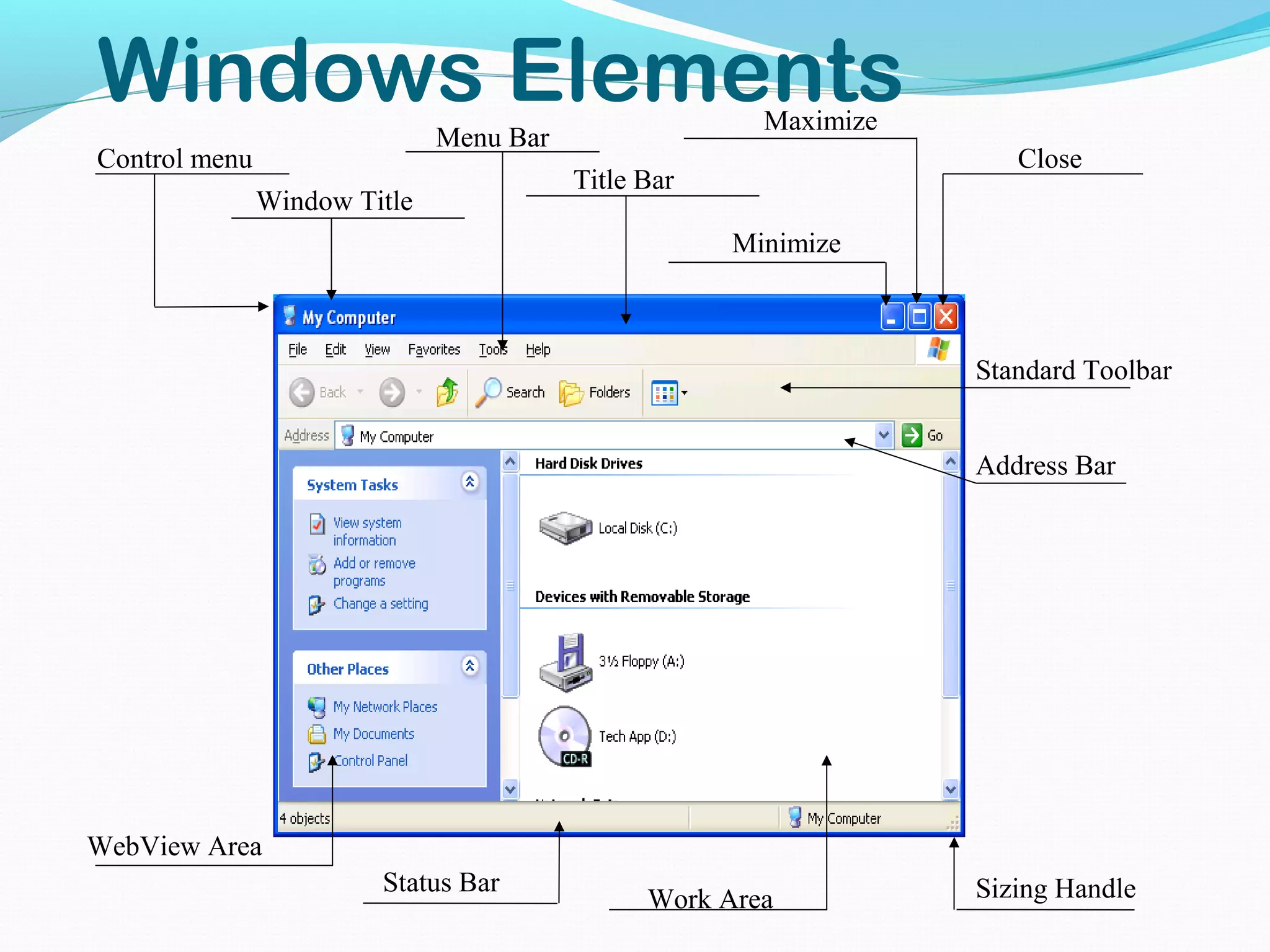 Windows operating system | PPT