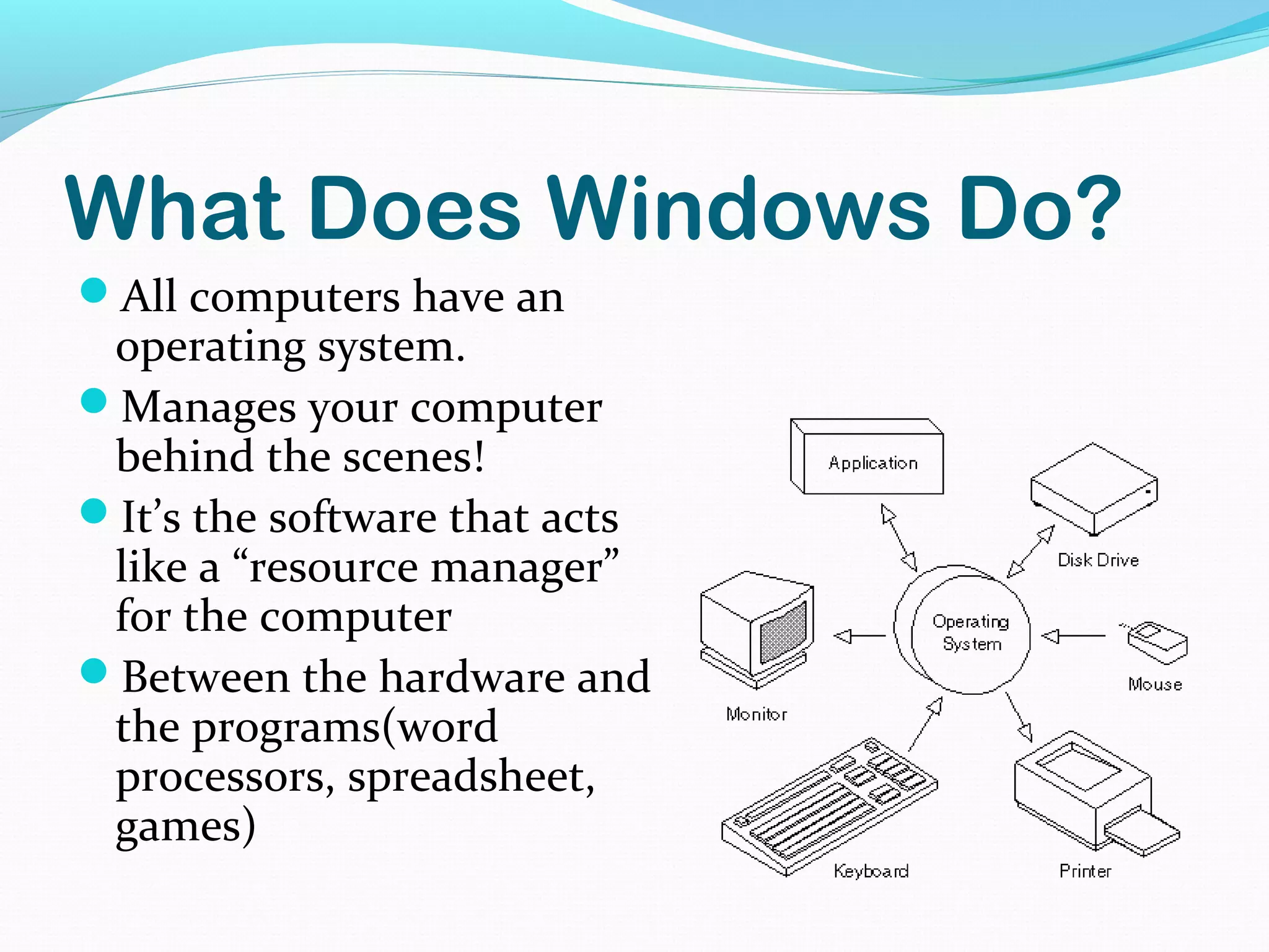 Windows operating system | PPT