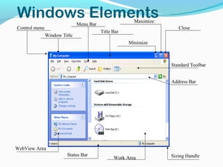 Windows operating system | PPT