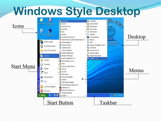 Windows operating system | PPT