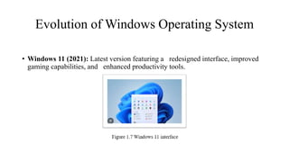 Presentation on Windows Operating System ||pptx || created by Shovan ...