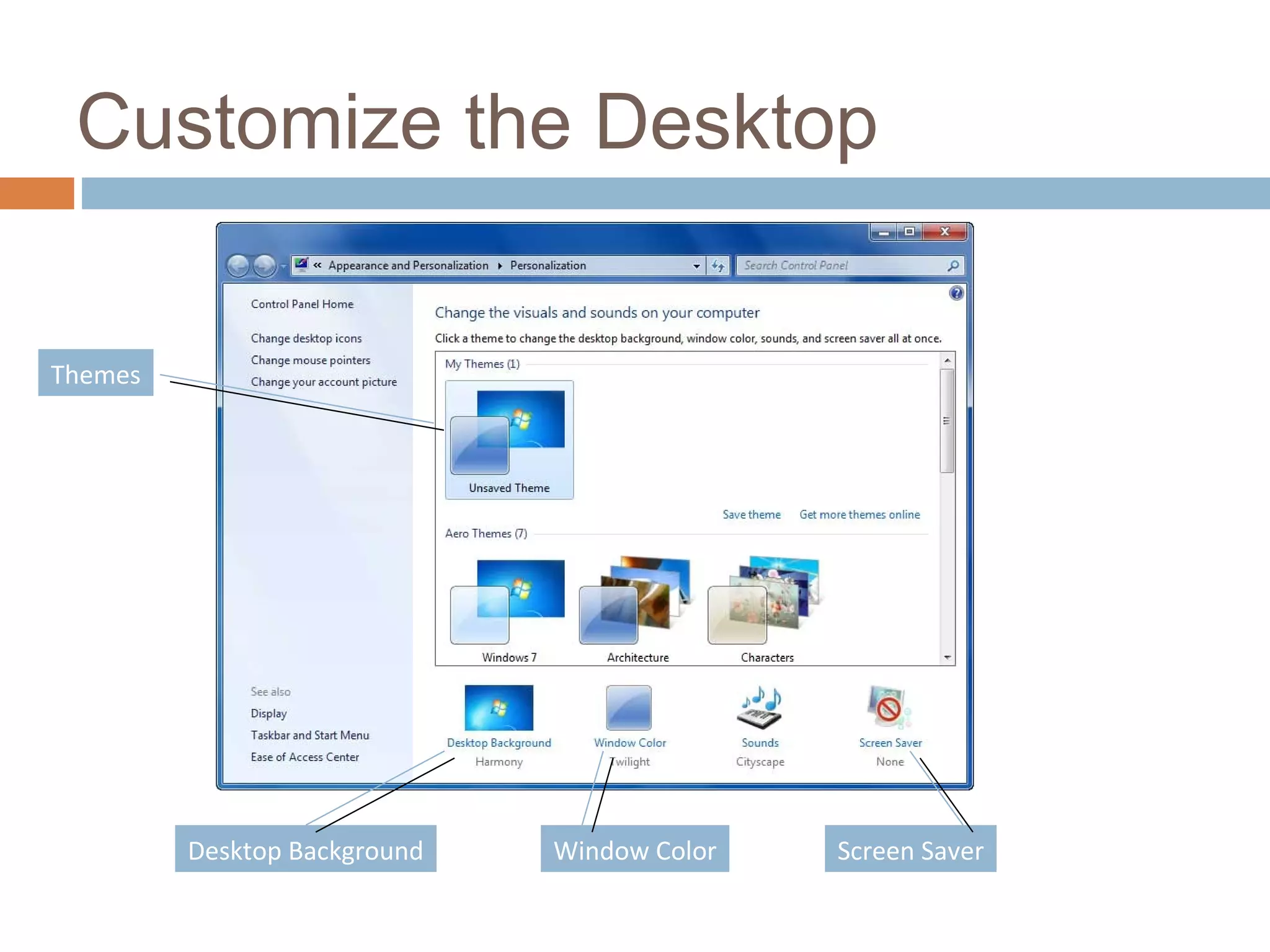 Windows Operating System Part 1 Introduction To Computer Ppt