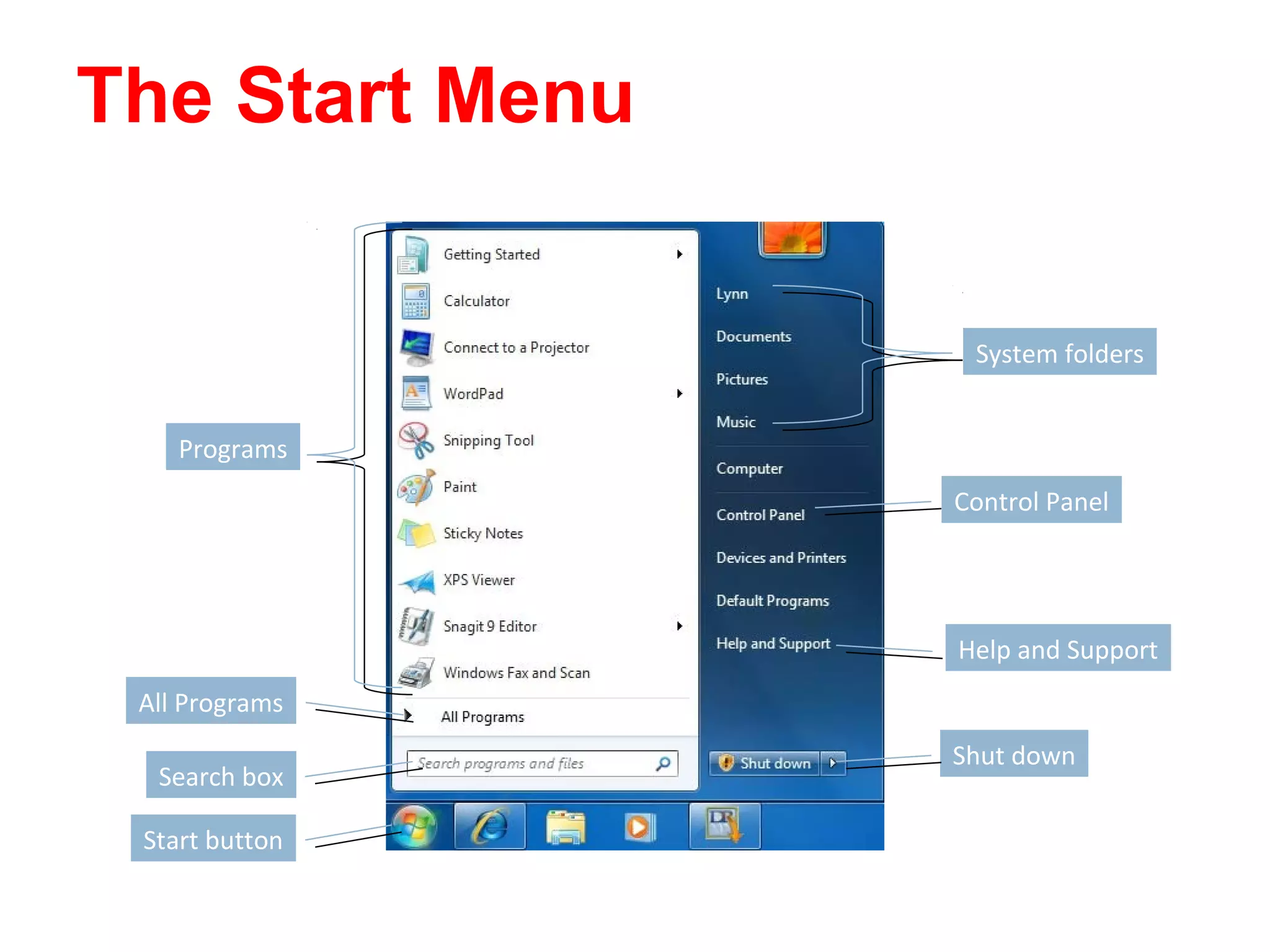 Windows Operating System Part 1 Introduction To Computer Ppt