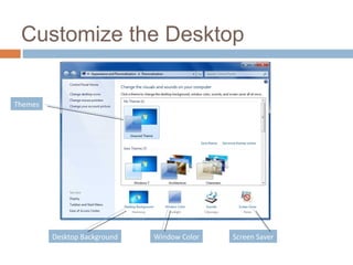 Windows operating system part 1 (Introduction to Computer) | PPT