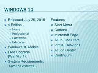 Windows operating systems | PPTX