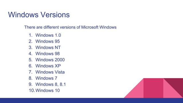 Windows operating system version | PPTX