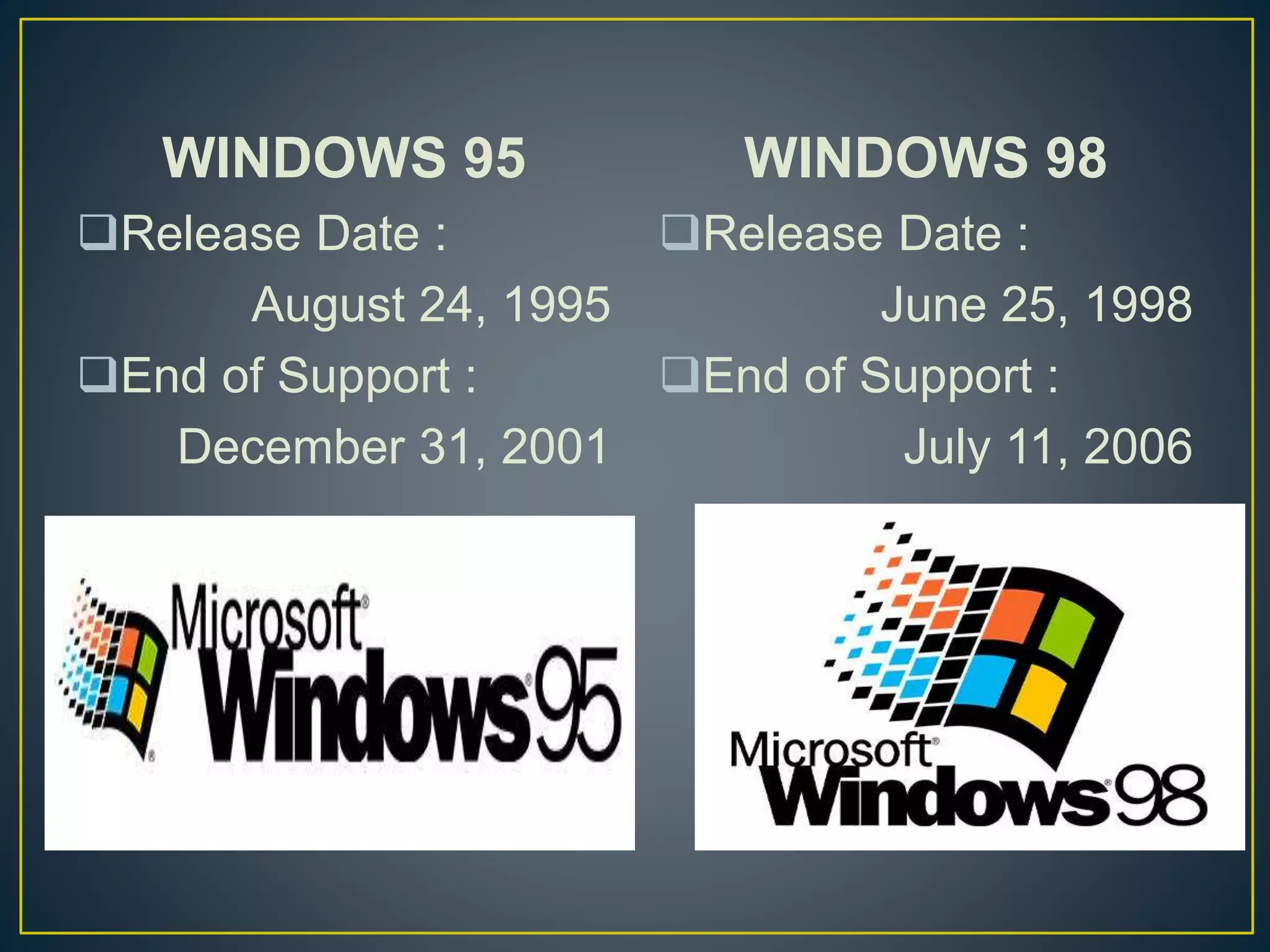 Windows OS.pptx | Free Download