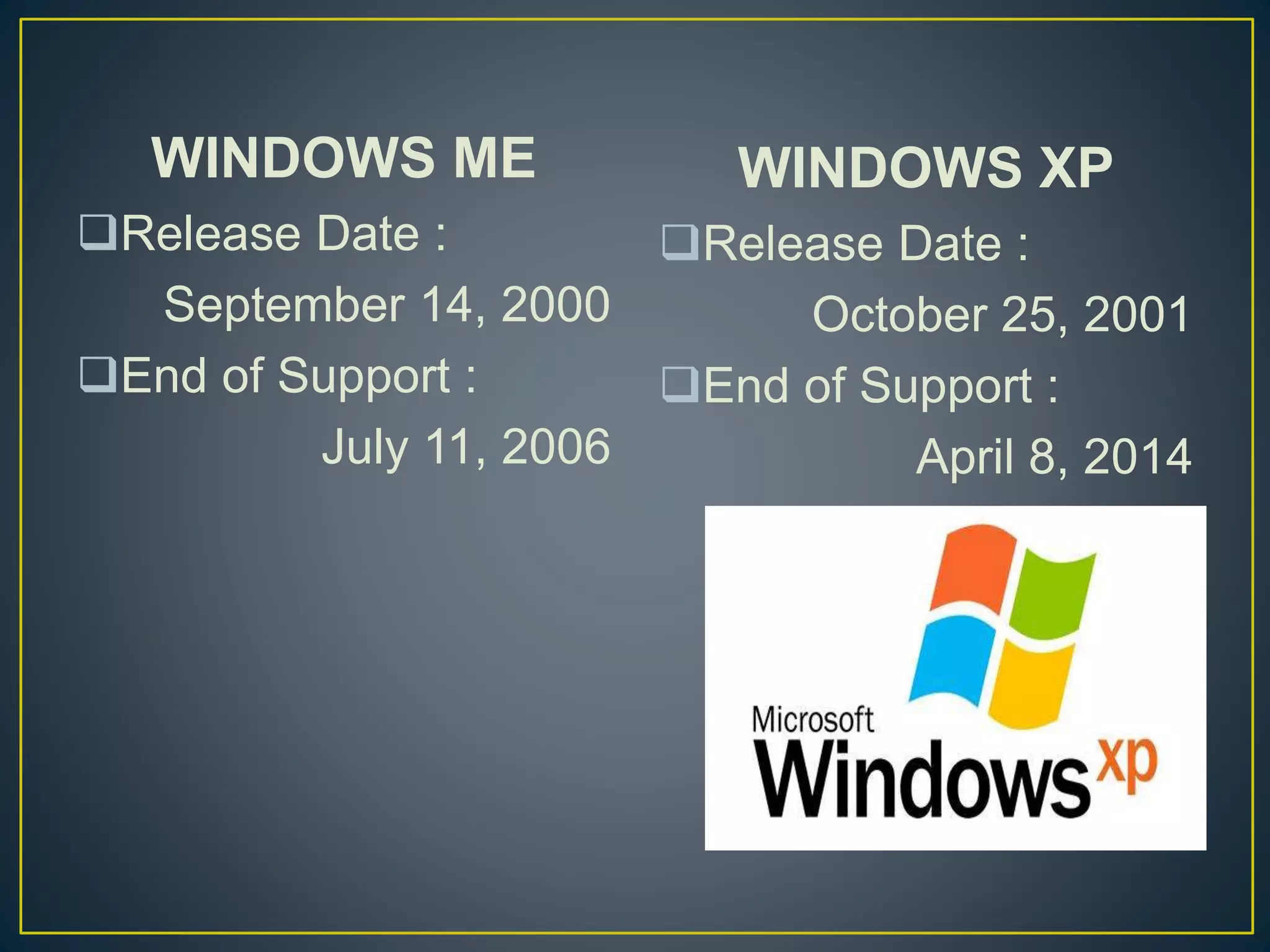 Windows OS.pptx