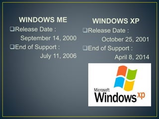 Windows OS.pptx | Free Download