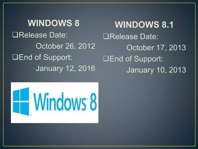 Windows OS.pptx | Free Download