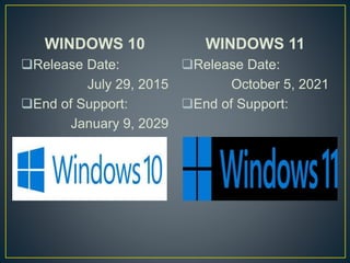 Windows OS.pptx | Free Download