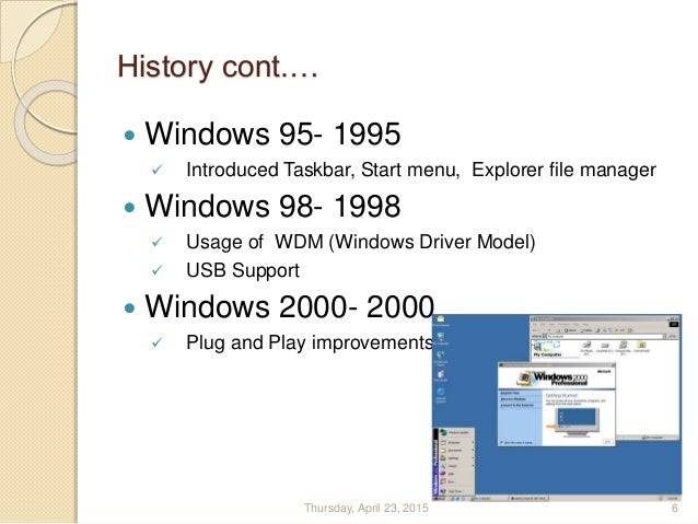 Windows OS Architecture in Summery