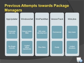 Windows Package Manager Concept | PPT