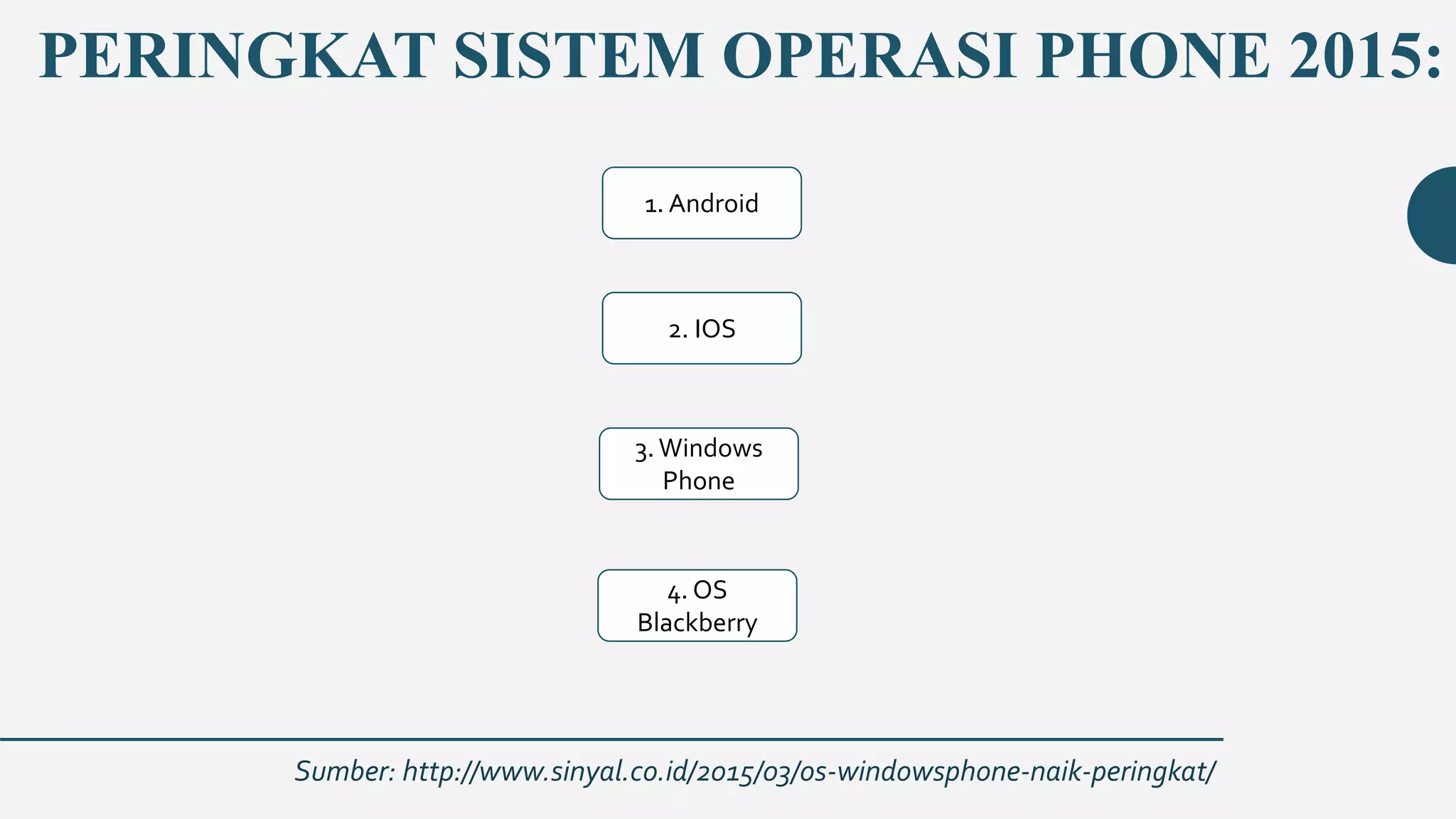 Windows Phone - Operating System | PPTX