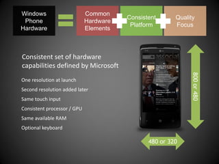 Windows phone 7 technology update | PDF | Operating Systems | Computer ...