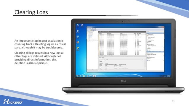 Windows post exploitation | PPT