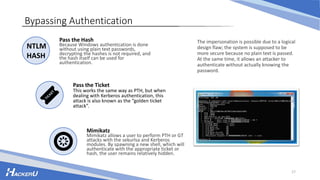 Windows post exploitation | PPTX