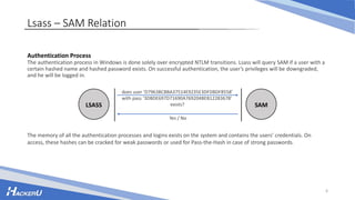 Windows post exploitation | PPTX