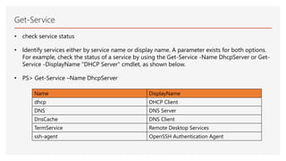 Windows PowerShell.pptx