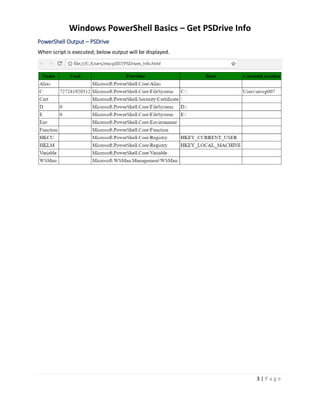 Windows PowerShell Basics - How To List PSDrive Info | PDF