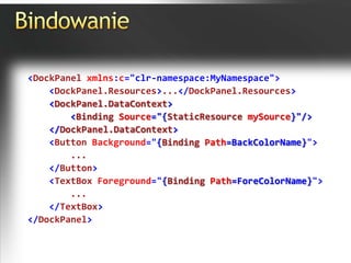 Windows Presentation Foundation | PPTX
