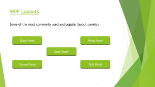 Windows presentation foundation | PPTX