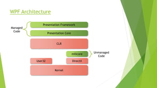 Windows presentation foundation | PPTX | Operating Systems | Computer Software and Applications