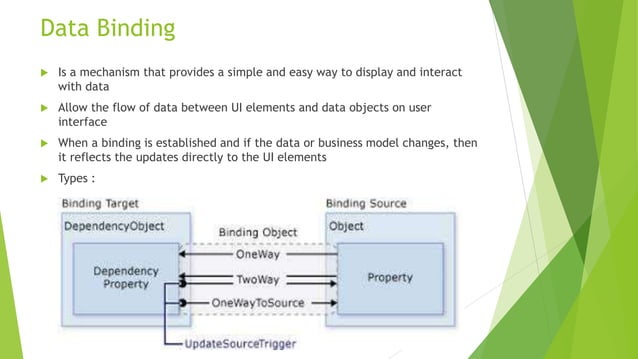 Windows Presentation Foundation Wpf And Infragistics Ppt 6921