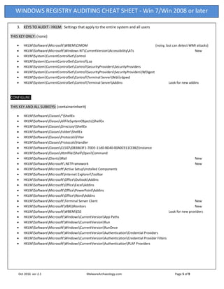 Windows Registry Auditing Cheat Sheet ver Oct 2016 - MalwareArchaeology ...