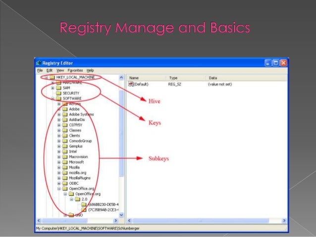 Windows Registry Forensics with Volatility Framework