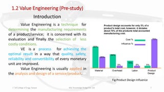 Material And Structure Optimization And Value Engineering Applied To Car Door Window Regulator ...