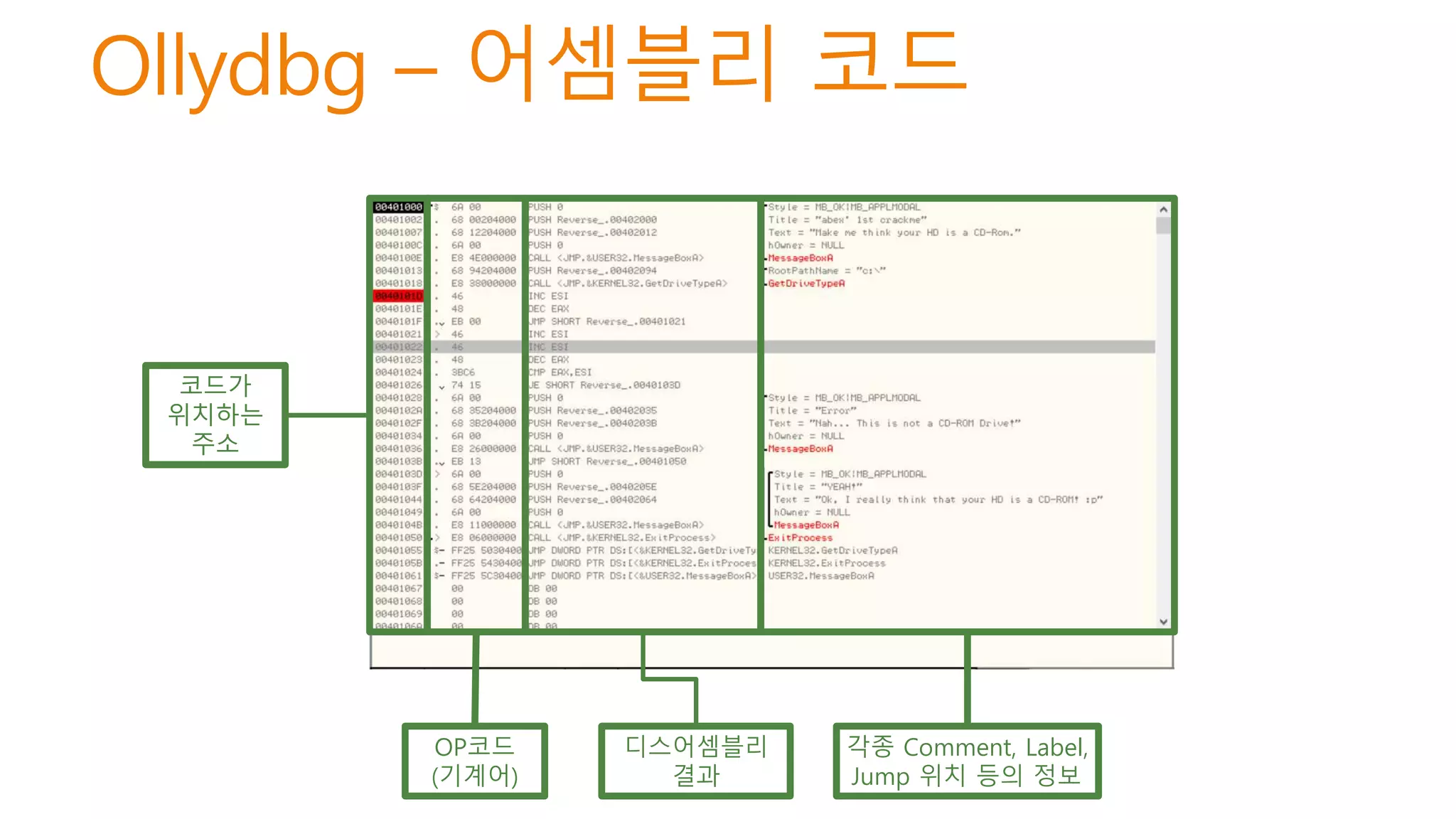 Windows reversing study_basic_1 | PPTX