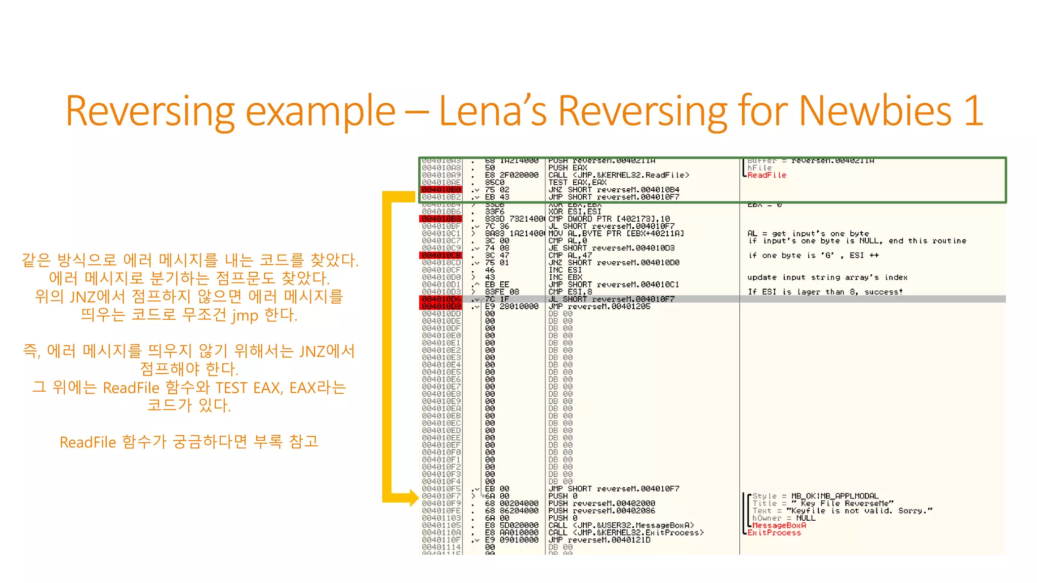 Windows reversing study_basic_1 | PPTX