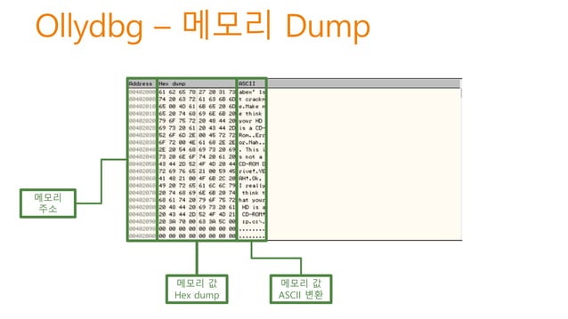 Windows reversing study_basic_1 | PPTX