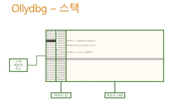 Windows reversing study_basic_1 | PPTX