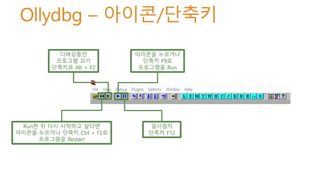 Windows reversing study_basic_1 | PPTX