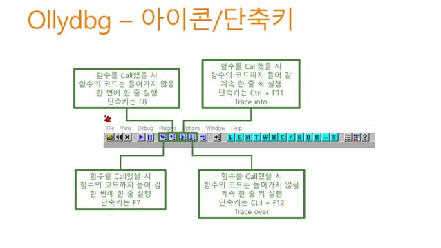Windows reversing study_basic_1 | PPTX