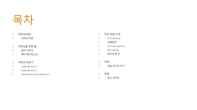 Windows reversing study_basic_1 | PPTX