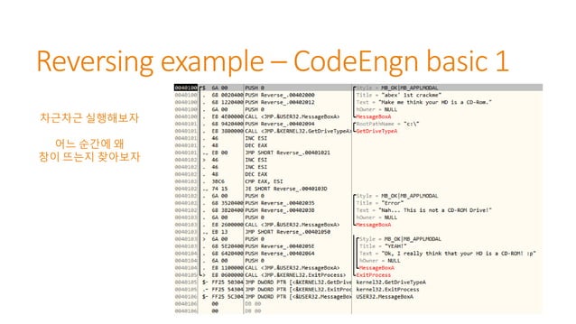 Windows reversing study_basic_1 | PPTX